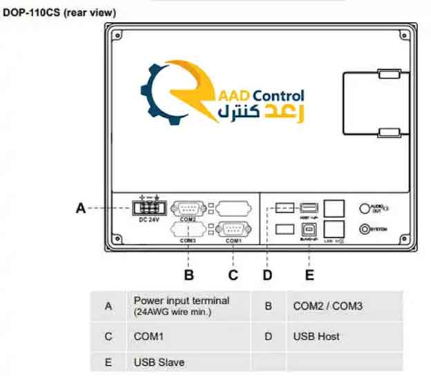 خرید اچ ام آی dop 110cs دلتا | قیمت HMI 10.1 INCH DELTA