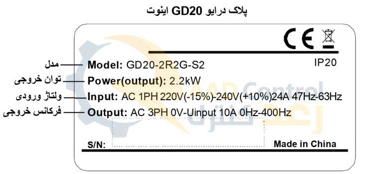 خرید اینورتر اینوت سری GD20 | قیمت درایو INVT مدل GD20