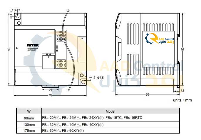 خرید پی ال سی FBS-20MCT2-AC فتک | قیمت plc با 12 ورودی و 8 خروجی